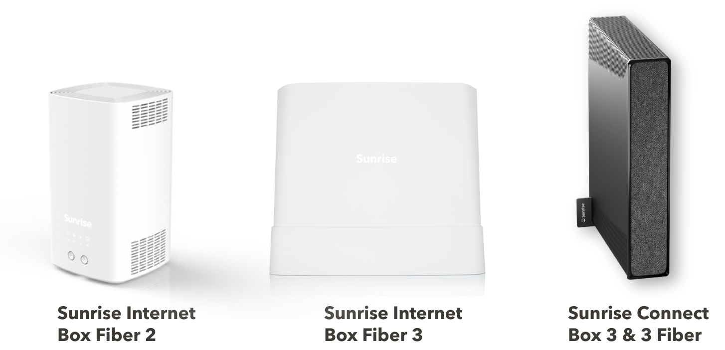 Voici comment fonctionne le Wi-Fi | Sunrise Blog
