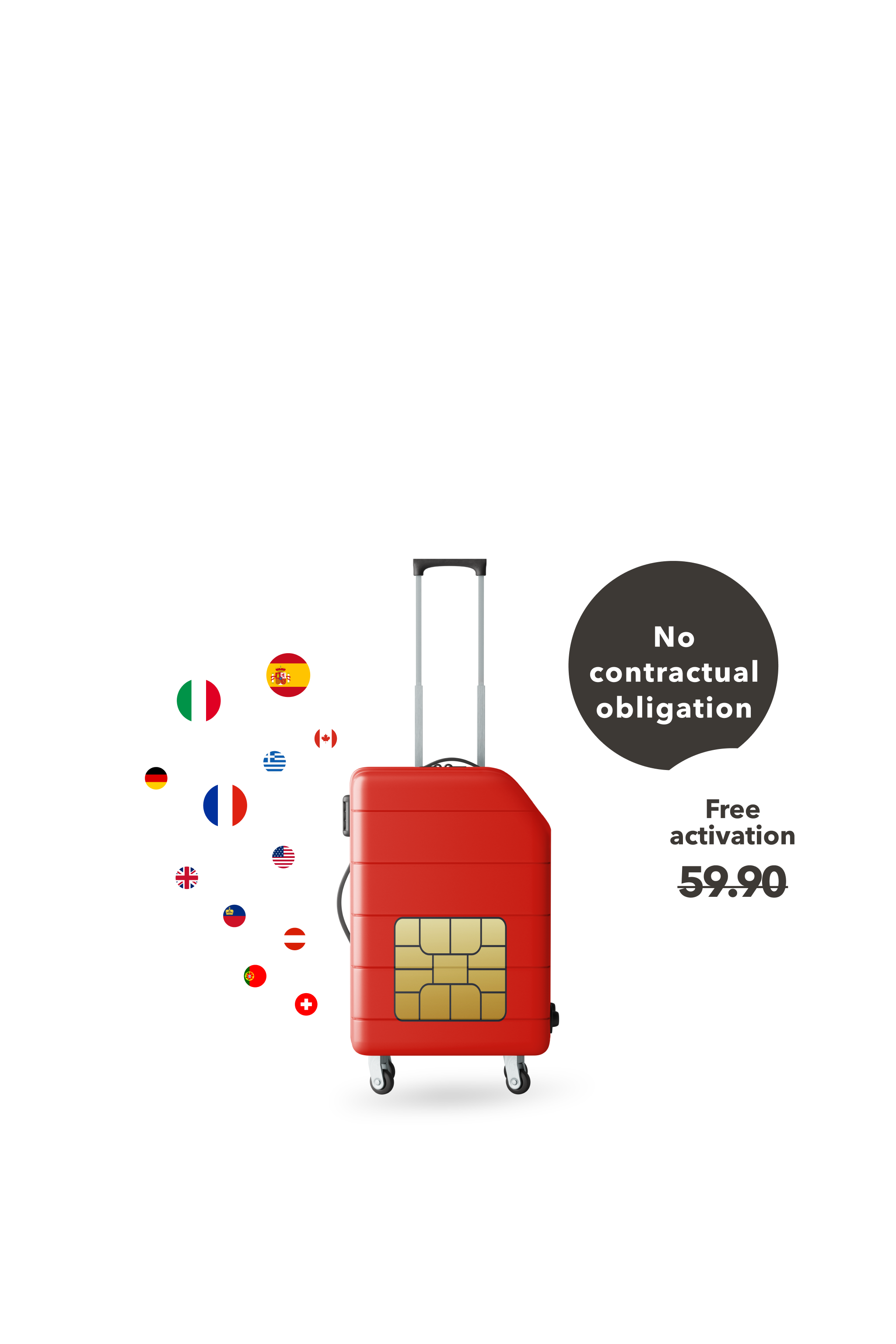 Mobile Subscriptions - Best Plans in Switzerland | Sunrise