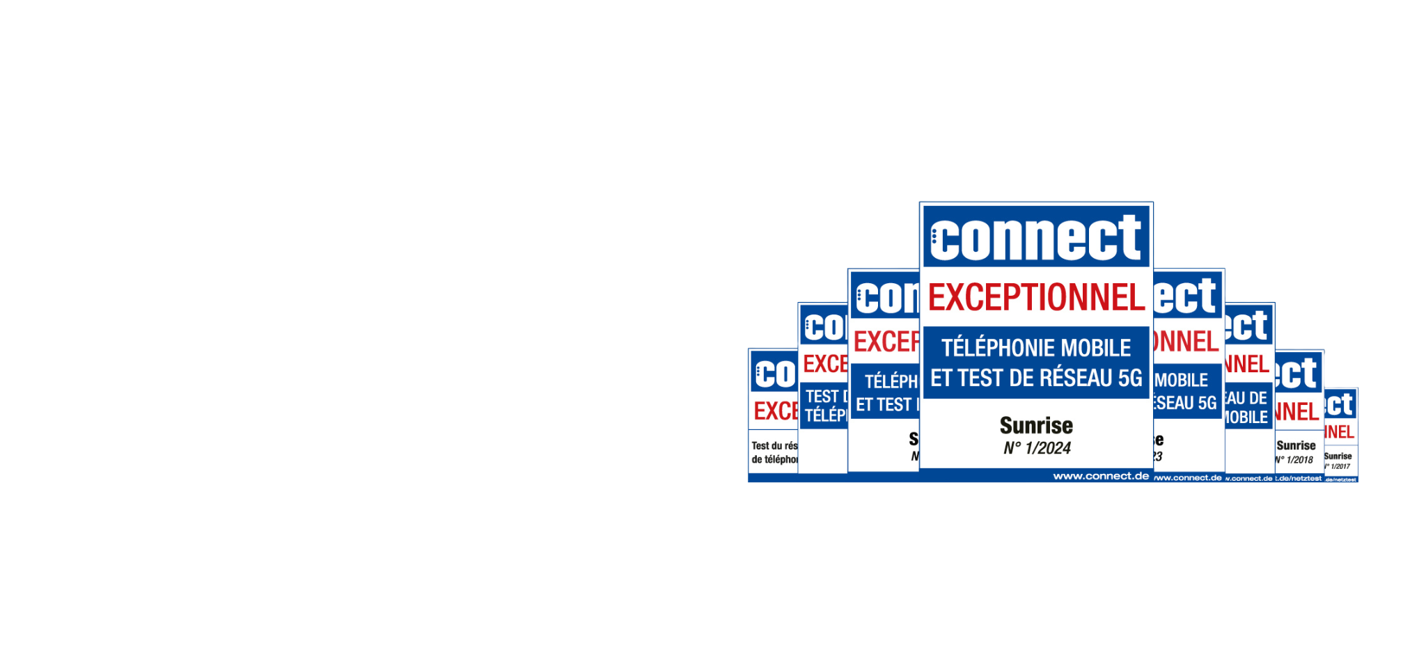 Abonnement mobile suisse | Sunrise